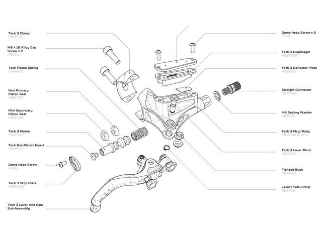 HOPE Brake Lever Master Cyclinder Seal Kit Complete Tech 3 :: £7.99 ...